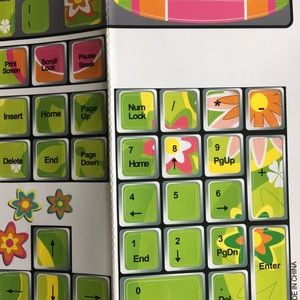 Funky Concepts | Storage & Organization | New Funkey Keyboard Stickers ...